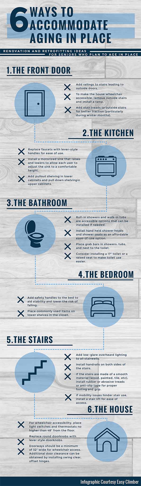 6 Ways to Accommodate Aging in Place | Easy Climber